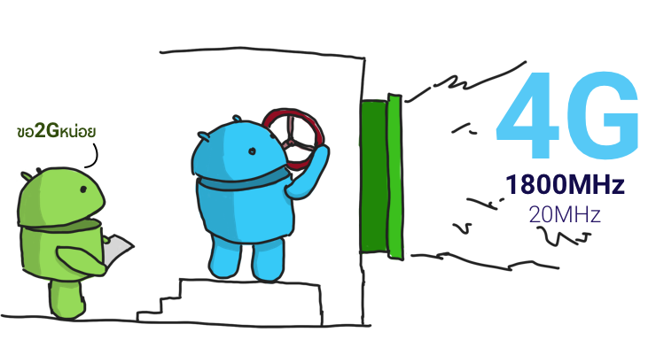 DTAC เตรียมขยายสัญญาน 4G บนคลื่น 1800MHz เพิ่มเป็น 20MHz และกำลังพิจารณาโรมมิ่งกับ AIS ...