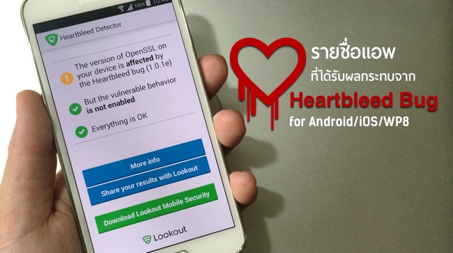 [Anbanned-WP8] รายชื่อแอพที่ได้รับผลกระทบจาก Heartbleed Bug และควรเปลี่ยนพาสเวิร์ด | techfeedthai