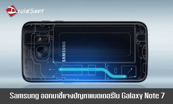 Samsung ออกมาชี้แจงปัญหาแบตเตอรี่ของ Galaxy Note 7 | techfeedthai