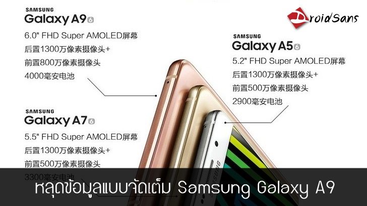 หลุดเต็มๆ Samsung Galaxy A9 มาพร้อมหน้าจอ 6 นิ้ว, Snapdragon 620 และ ...