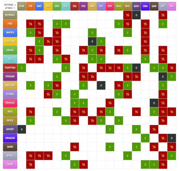 เพิ่ม Toggle ให้กับ Notification Bar ด้วย Widgetsoid (ไม่ต้อง Root) | DroidSans