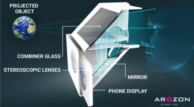 เข้าสู่โลกของ AR (Augmented Reality) ในราคาประหยัด แถมใช้ได้กับสมาร์ท ...