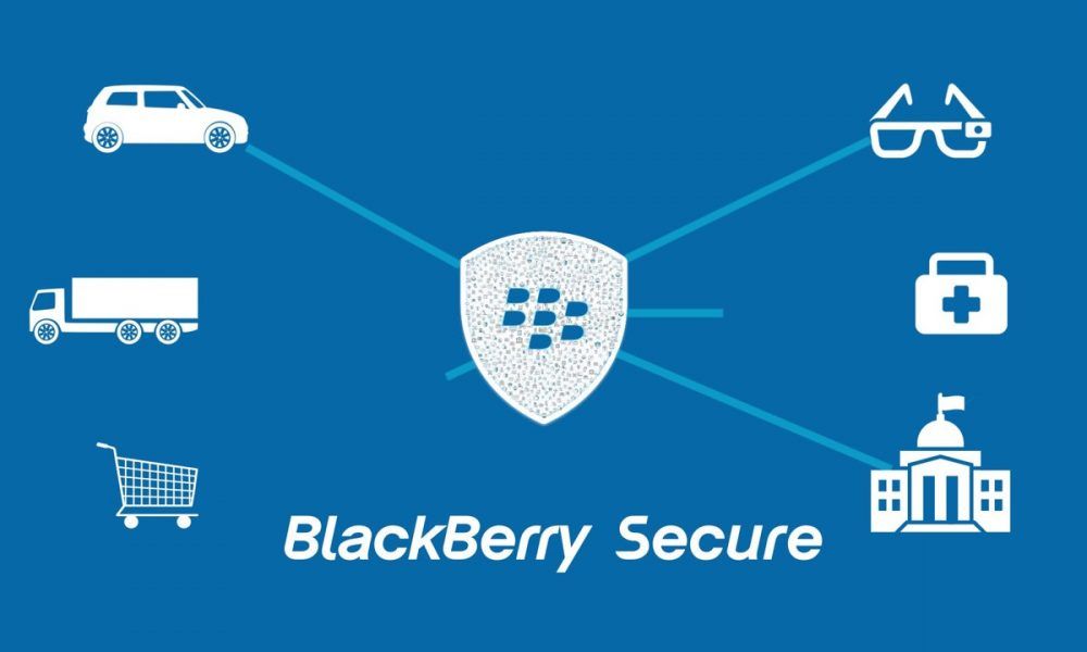BlackBerry Secure | DroidSans