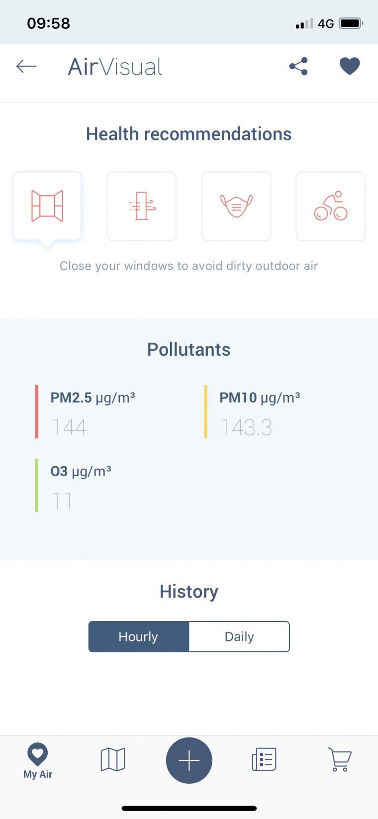 AirVisual แอปเช็คสภาพมลพิษในอากาศ แจ้งเตือนเมื่อเกินเกณฑ์ | DroidSans