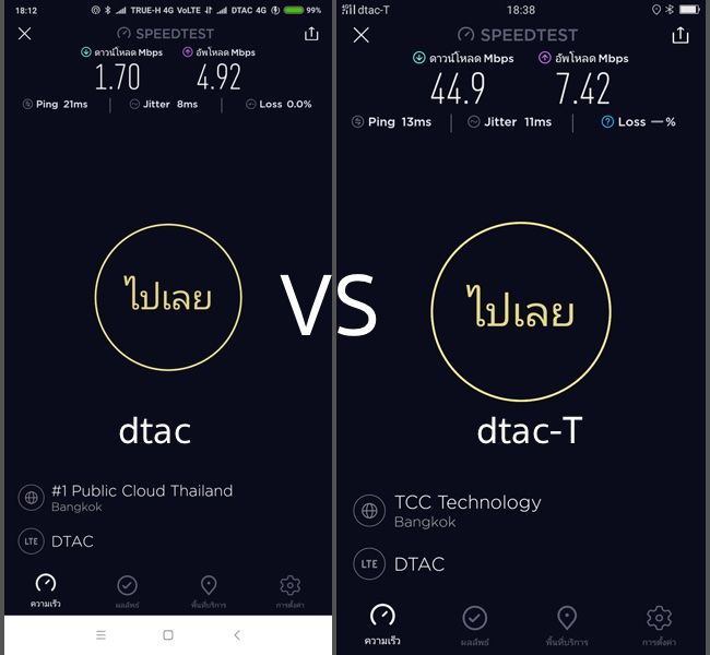 dtac-T คลื่นใหม่ 2300MHz เริ่มเปิดใช้งานแล้ว แรงขึ้นเยอะ พร้อมแจกคูปองส่วนลดค่าเครื่อง 2300 บาท ...