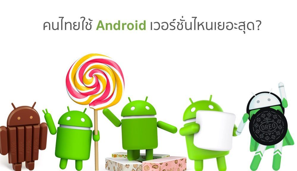 Android Version Distribution | DroidSans