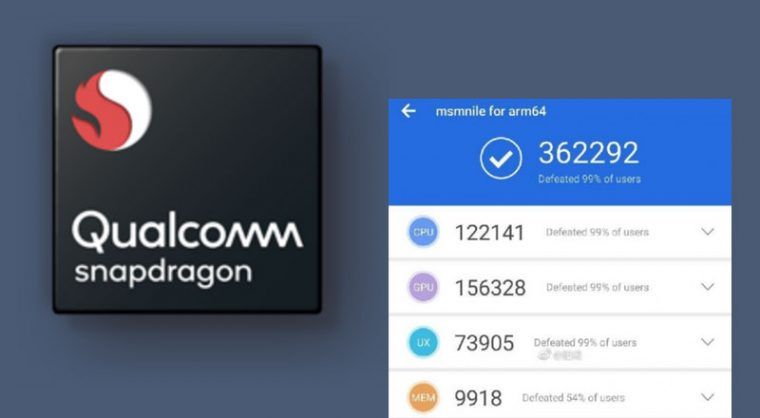 Snapdragon 8150 ระเบิดพลัง ทำลายชาร์ต Antutu ด้วยคะแนน 360,000 แซง Kirin 980 และ A12 Bionic ...