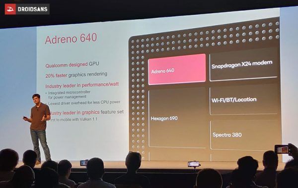 Qualcomm เปิดตัว Snapdragon 855 Plus ชิปเรือธงตีบวก แรงขึ้นทั้ง CPU และ GPU | DroidSans