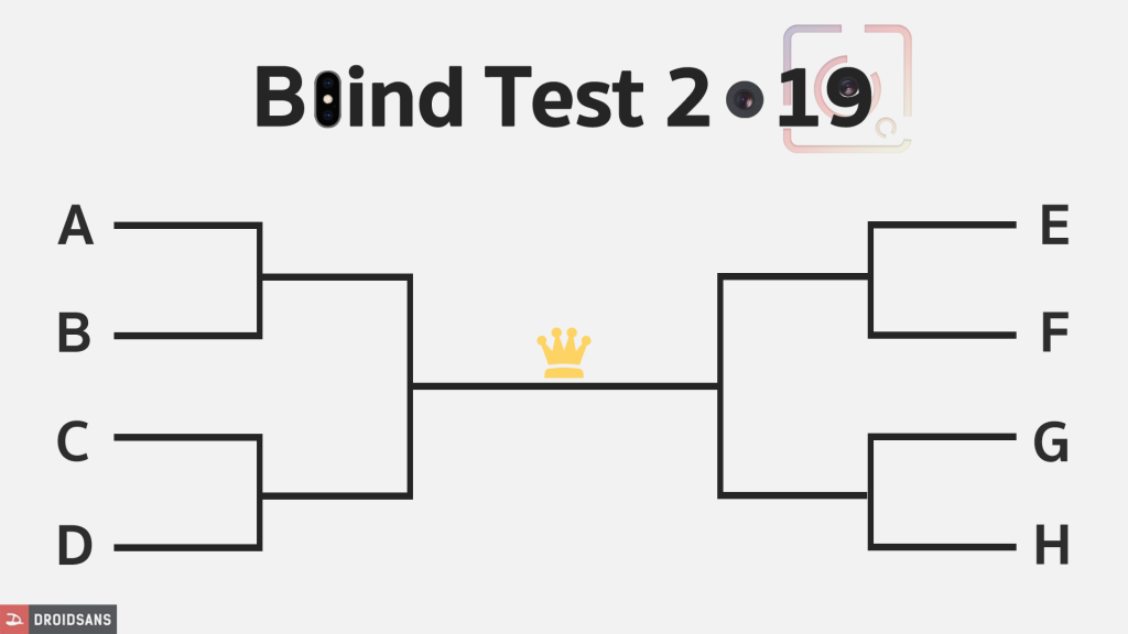 ชวนเล่น Blind Test Tournament แบ่งสายตามหามือถือกล้องสวย - กุมภาพันธ์ ...
