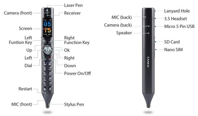 Zanco Smart-Pen สมาร์ทโฟนจิ๋ว ในรูปแบบปากกาสายลับอัจฉริยะ | DroidSans
