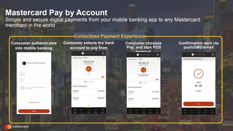 MasterCard นำเสนอโซลูชั่น Pay by Account เพิ่มความสามารถให้แอปธนาคาร ...