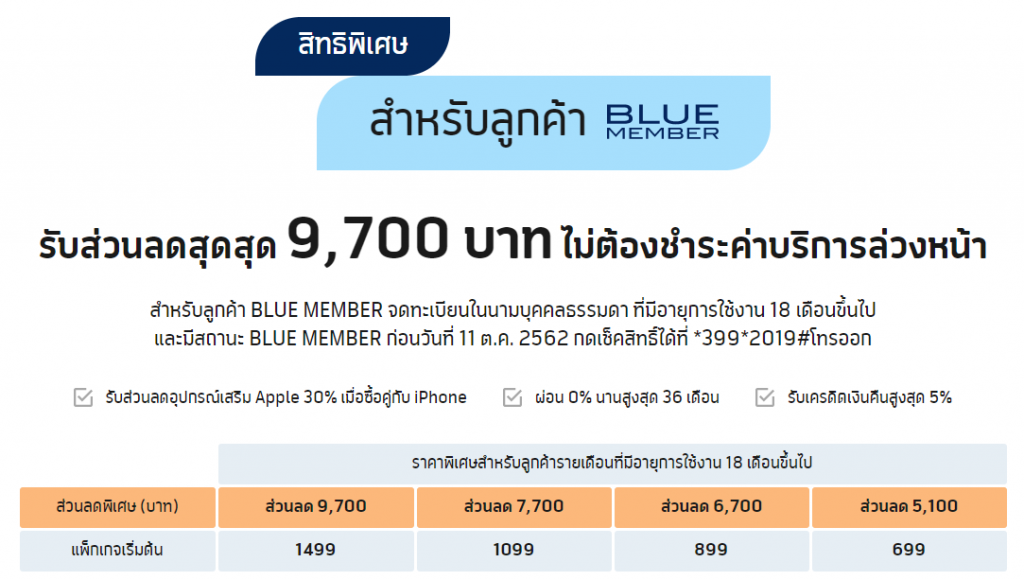 รวมโปรจอง iPhone 11 จาก 3 ค่าย AIS, Dtac, Truemove H และร้าน BaNANA, Studio7, Mcard, Power Buy ...