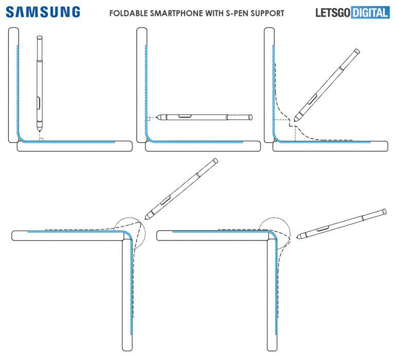 เผยสิทธิบัตรมือถือจอพับรุ่นใหม่ Samsung อาจเป็น Galaxy Fold 2 หรือ ...