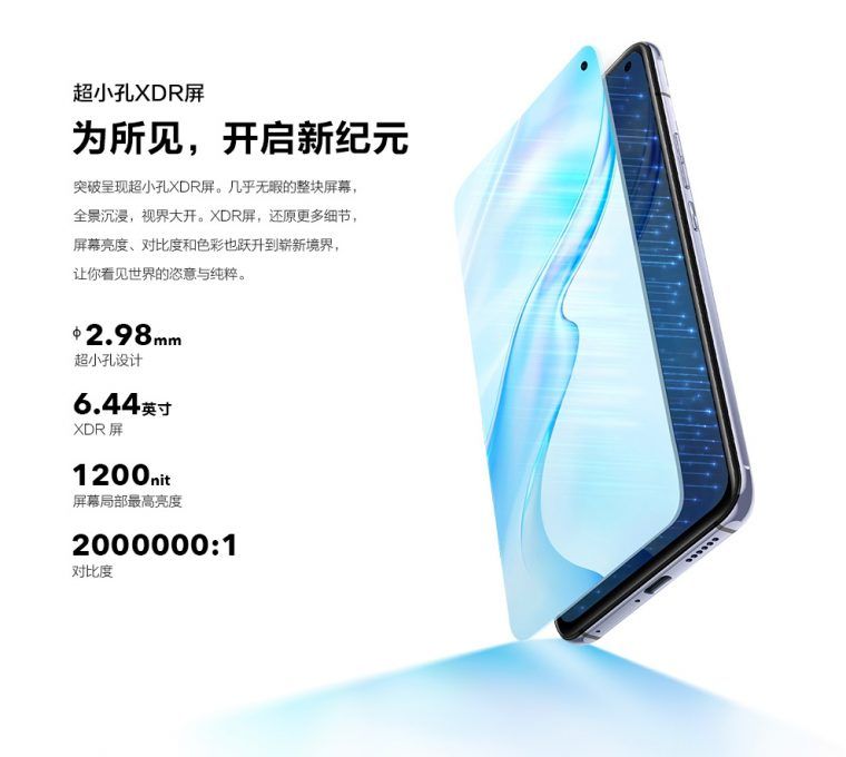 เปิดตัว Vivo X30 / X30 Pro มือถือชิป Exynos 980 พร้อมกล้องหลัง 4 ตัว ...