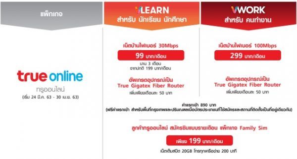 true VLEARN VWORK โปร COVID-19 เน็ตบ้าน 30 Mbps เริ่มต้น 99 บาท/เดือน พร้อมโปรเน็ตมือถือไม่อั้น ...