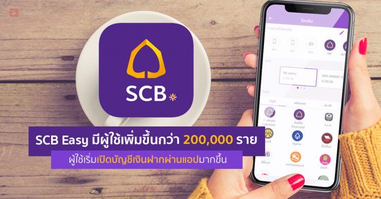 SCB EASY เปิดให้ย้ายเครื่องและลงแอปด้วยตนเองได้แล้ว แต่เบอร์โทรที่ ...