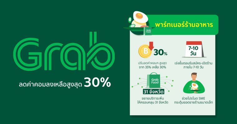 ไม่ต้องรอสั่งตอนหิวอีกต่อไป... GrabFood เพิ่มบริการใหม่ สั่งอาหาร ...