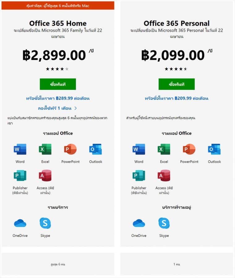 เปิดตัว Microsoft 365 Personal และ Family ใช้ Office ได้ครบชุดพร้อม ...