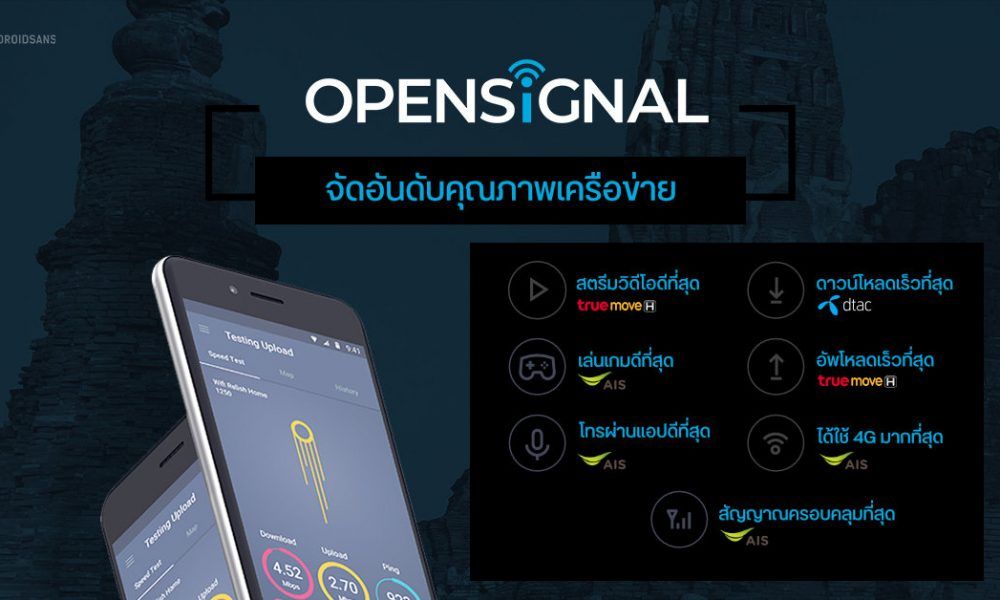 OpenSignal รายงานสถิติการคุณภาพเครือข่ายช่วง ม.ค. - มี.ค. 63, AIS ขึ้น ...