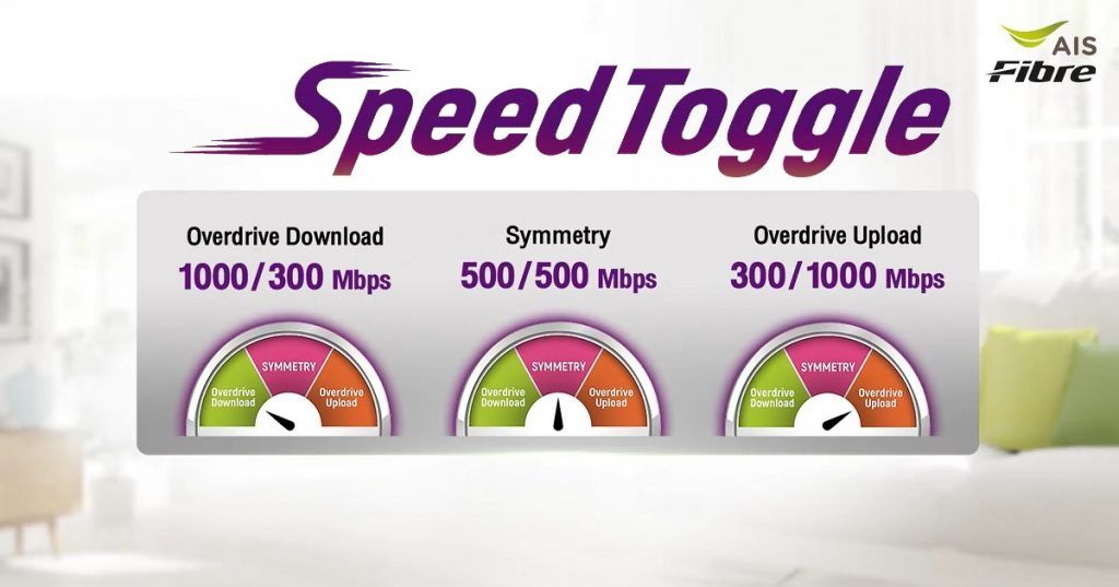 Router พลัง AI จาก AIS Fibre ช่วยจัดลำดับข้อมูล ลด ping ให้ทั้งเกมและสต ...