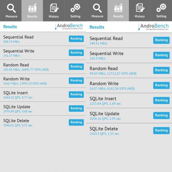 Review | รีวิว Redmi 9 ปะทะ Redmi 9a เปรียบเทียบสองสมาร์ทโฟนราคาประหยัด ...