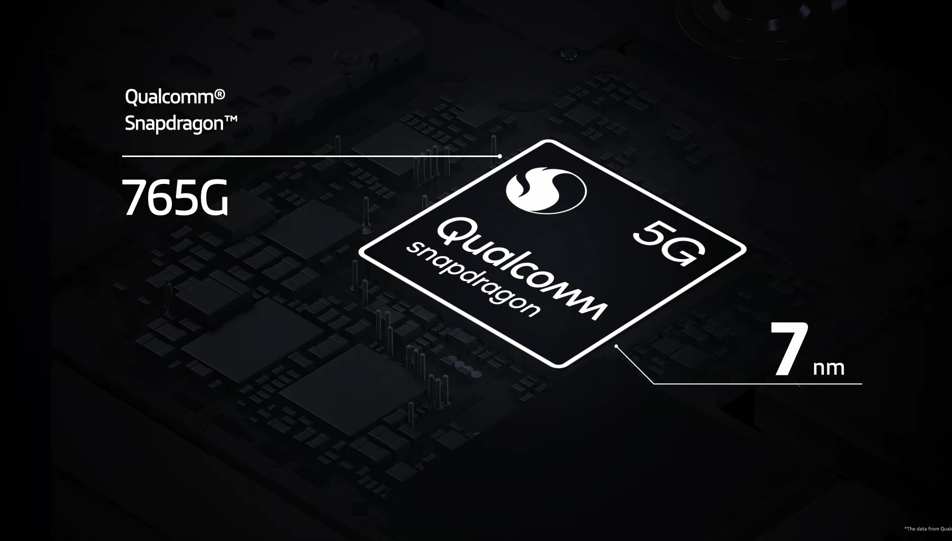 Vivo V20 Pro 5G มือถือกล้องหน้าคู่ 44MP ชิป Snapdragon 765G เครื่องบาง ...