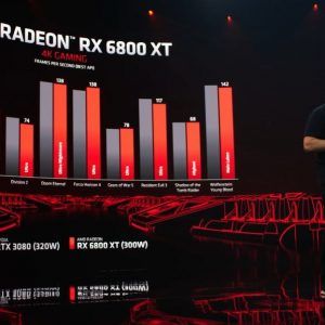 สรุปข้อมูลการ์ดจอ AMD Radeon RX 6000 Series มีอะไรใหม่ แรงขนาดไหน ราคา ...