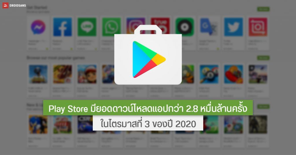 กูเกิลเปิด Google Shop ร้านขายสินค้าของตัวเองแห่งแรกที่ลอนดอน | DroidSans