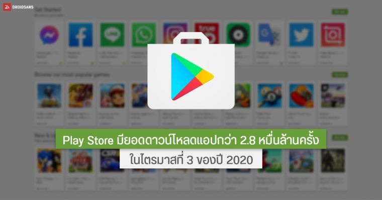 กูเกิลเปิด Google Shop ร้านขายสินค้าของตัวเองแห่งแรกที่ลอนดอน | DroidSans