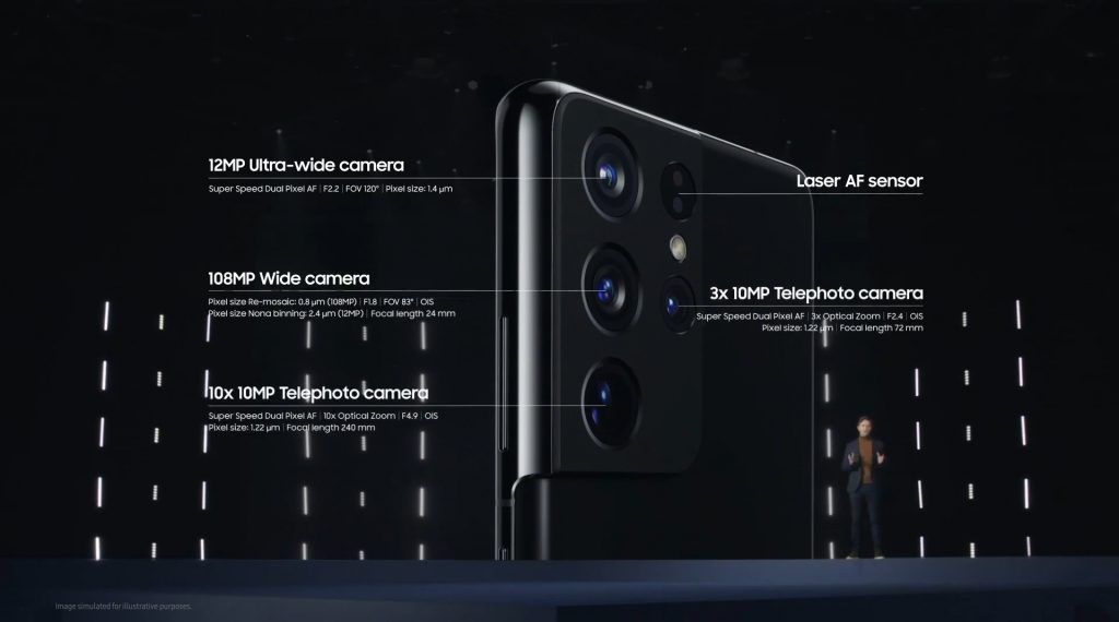 เปิดตัว Samsung Galaxy S21 Series เรือธง 5G พลังสูงด้วยชิป Exynos 2100 ...