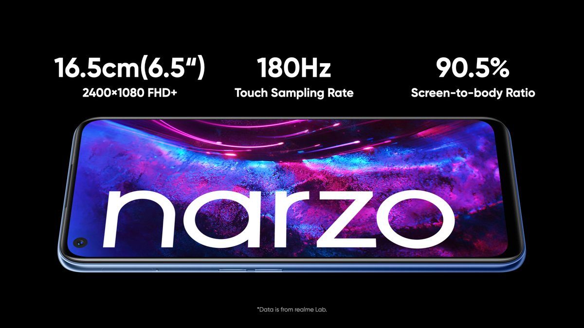 สเปค realme Narzo 30A และ Narzo 30 Pro 5G สมาร์ทโฟนสเปคแรง ในราคาสุดคุ้ม | DroidSans