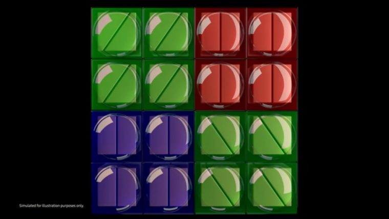 Samsung เปิดตัว ISOCELL GN2 เซนเซอร์กล้อง 50MP เทคโนโลยี Dual Pixel Pro ...