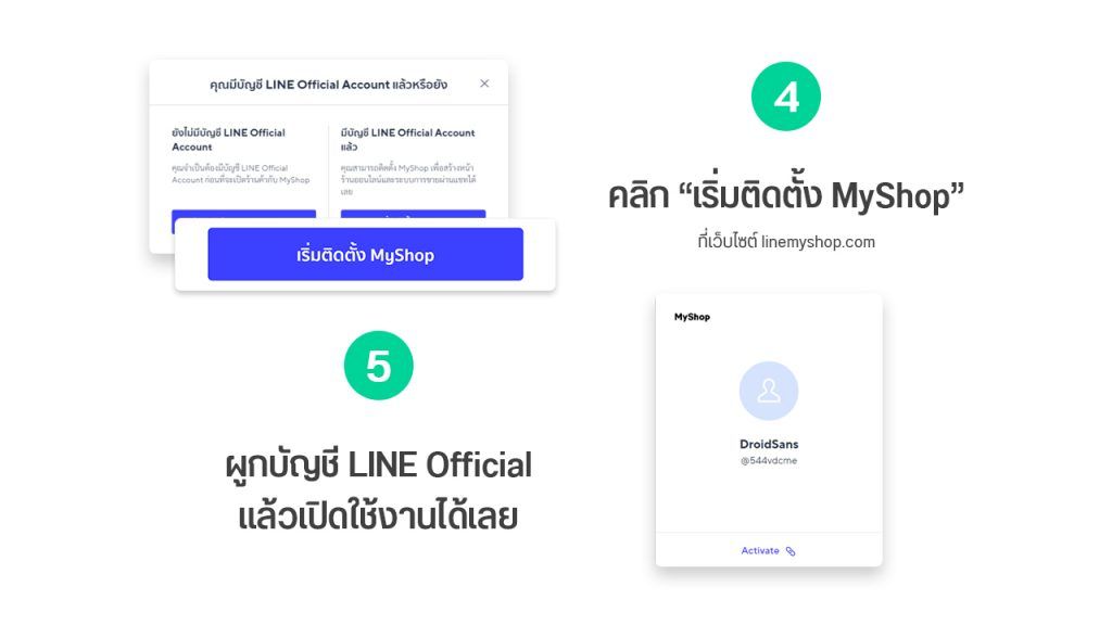MyShop จาก LINE เครื่องมือช่วยเพิ่มยอดขายให้แม่ค้าออนไลน์ เปิดร้านฟรี ใช้งานง่าย ไม่มีค่า ...