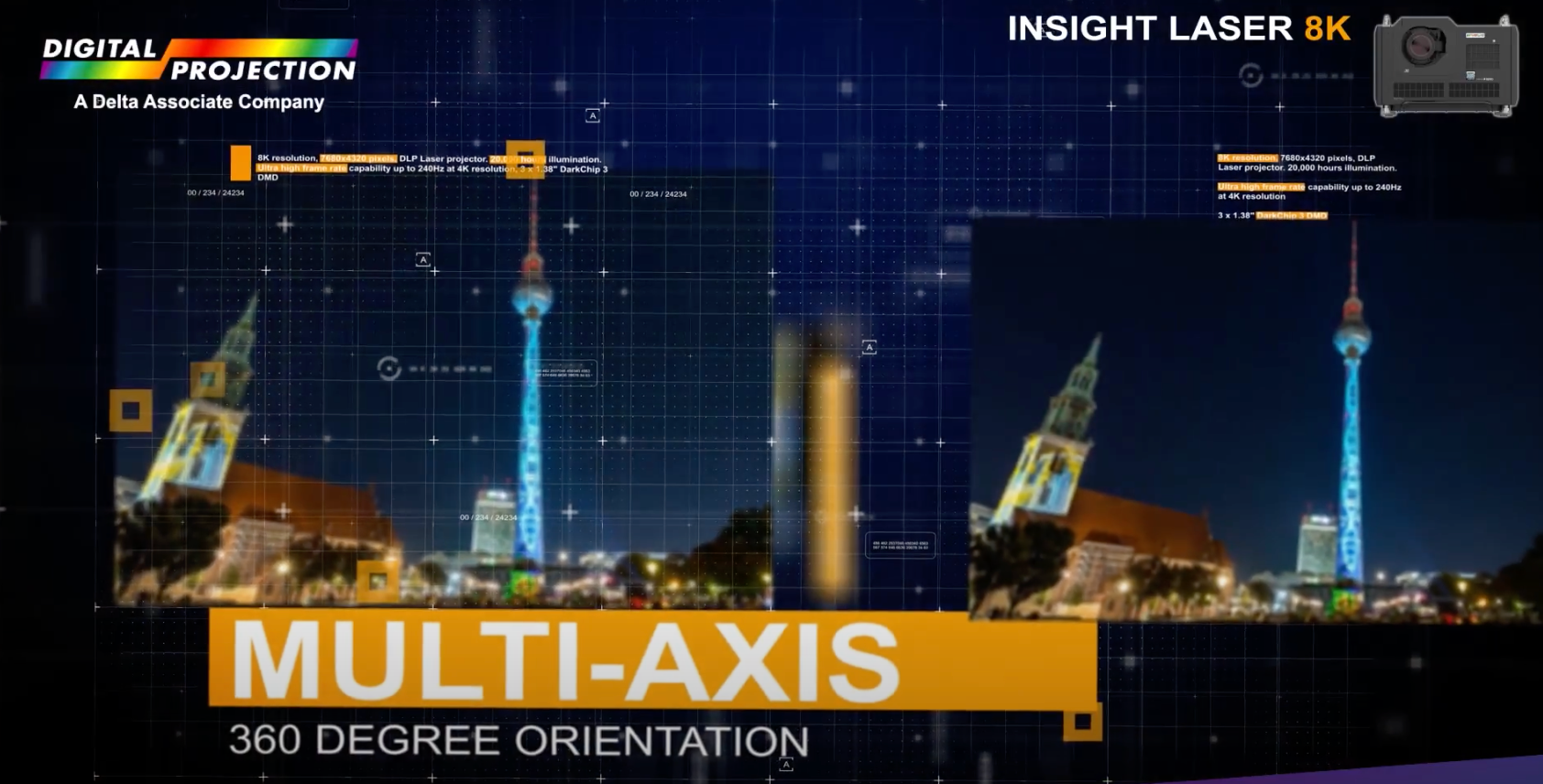 Delta เปิดตัว Digital Projection Insight 8K เลเซอร์โปรเจกเตอร์รุ่นแรก ...