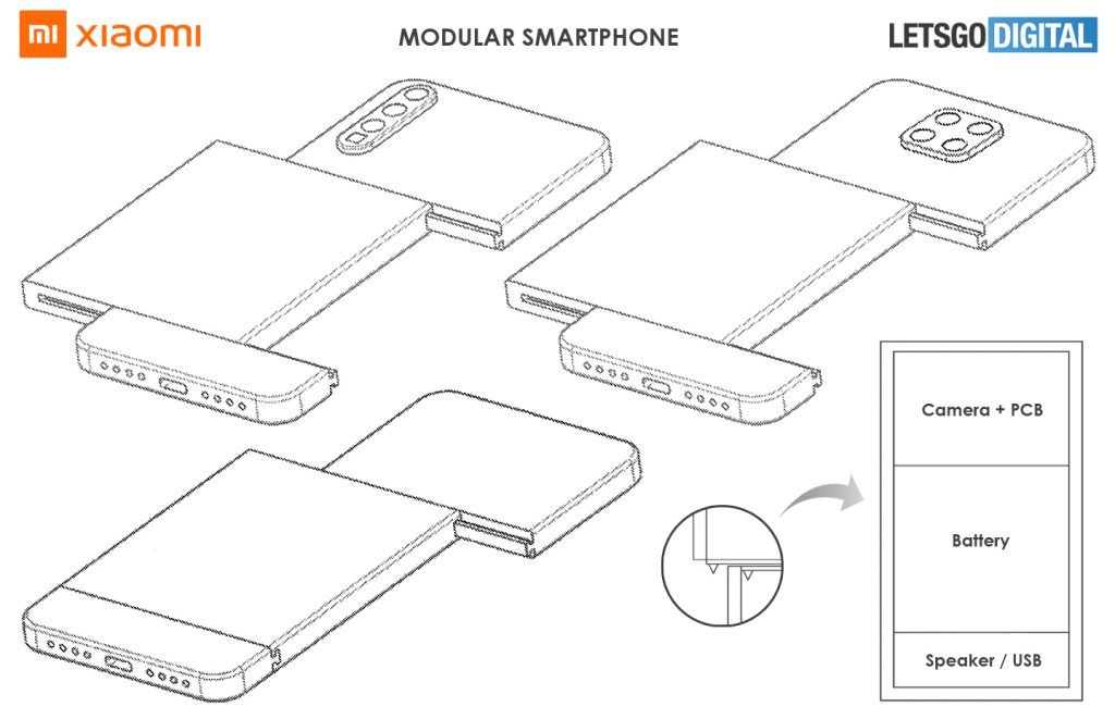 Xiaomi จดสิทธิบัตร Modular Phone หรือมือถือที่ถอดเปลี่ยนชิ้นส่วนได้ ...