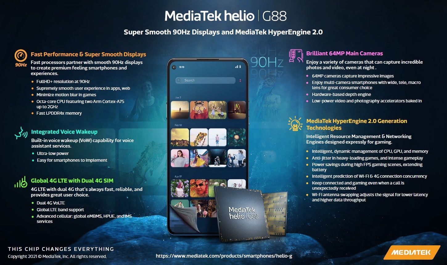 MediaTek เปิดตัว Helio G96 และ Helio G88 เพิ่มประสิทธิภาพการแสดงผล และ ...