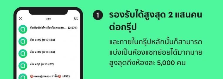 5 ฟีเจอร์ของ LINE OpenChat ที่โรงเรียน-มหาลัย รวมถึงกลุ่มต่างๆ น่าเอาไปใช้ | DroidSans
