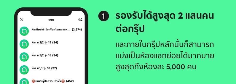 5 ฟีเจอร์ของ LINE OpenChat ที่โรงเรียน-มหาลัย รวมถึงกลุ่มต่างๆ น่าเอาไปใช้ | DroidSans