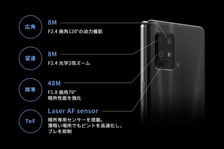 Sharp เปิดตัว AQUOS zero6 น้ำหนักเบาหวิว 146 กรัม และ AQUOS sense6 หน้า ...