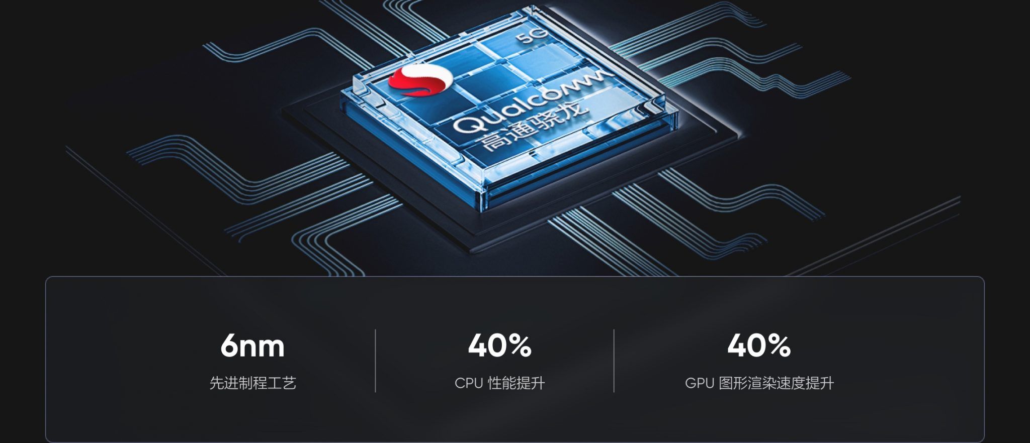 เผยโฉม realme Q3s มือถือ 5G สเปคเด็ด มากับหน้าจอ 144Hz และชิป ...