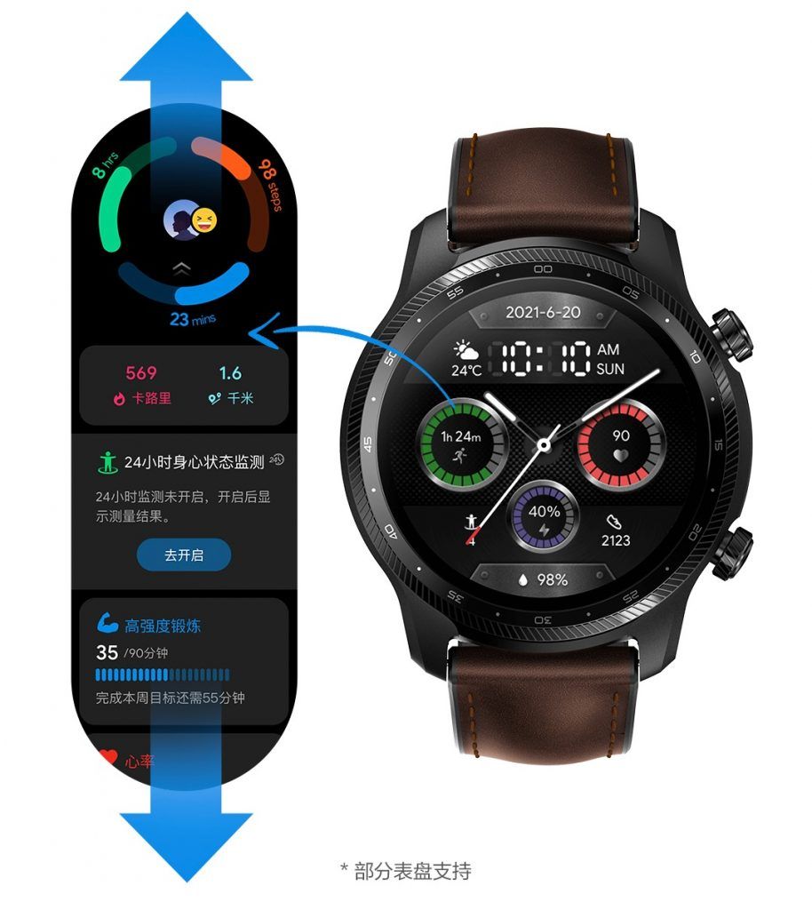 เปิดตัว TicWatch Pro X สมาร์ทวอทช์ Wear OS หน้าจอ AMOLED รองรับ eSIM ...