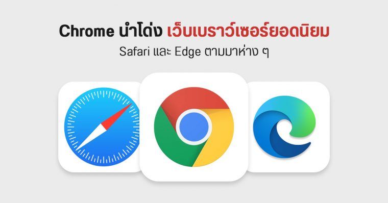 เผย Web Browser ยอดนิยมเดือนเมษายน 2022 แชมป์เก่ายังครองบัลลังก์เหนียวแน่น | DroidSans