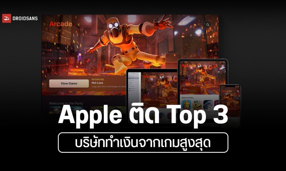 Apple มาแรงในตลาดเกม ปี 2021 ทำรายได้ติด Top 3 แซง Microsoft และ Nintendo | DroidSans