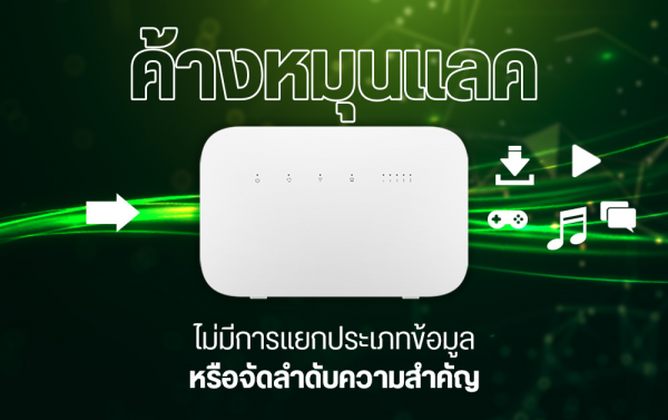 Router พลัง AI จาก AIS Fibre ช่วยจัดลำดับข้อมูล ลด ping ให้ทั้งเกมและสต ...