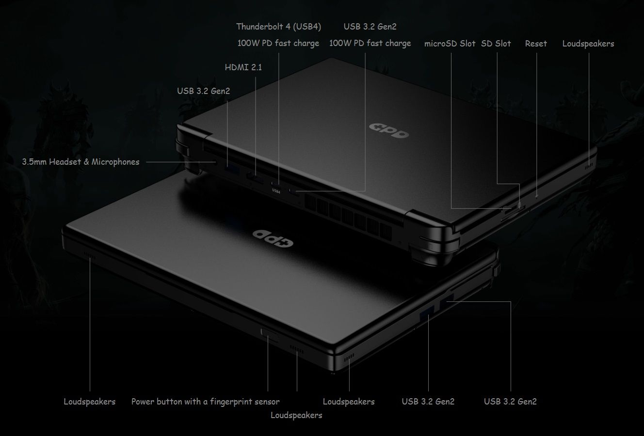 GPD Win Max 2 โน้ตบุ๊คเกมมิ่งไซส์มินิ จอ 10.1 นิ้ว สเปคแรงด้วย Core i7 ...