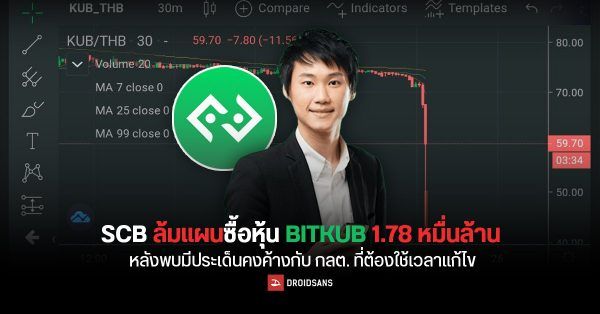 SCB ยกเลิกซื้อ Bitkub ปัดดีลมูลค่ากว่า 1.78 หมื่นล้าน เหตุยังมี 'ประเด็นคงค้าง' กับ ก.ล.ต. ...
