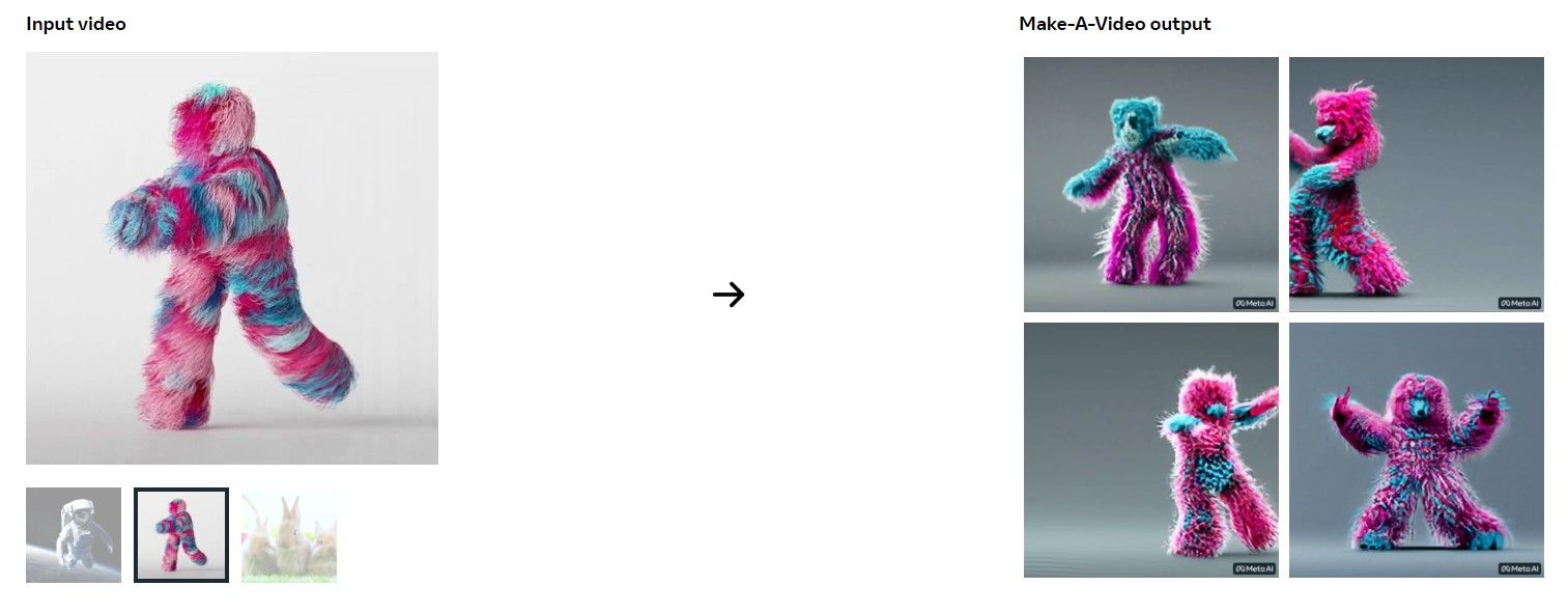 สุดล้ำ! Meta คิดค้น Make-A-Video AI สร้างวิดีโอตามคำอธิบาย เก่งกว่าระบบ ...