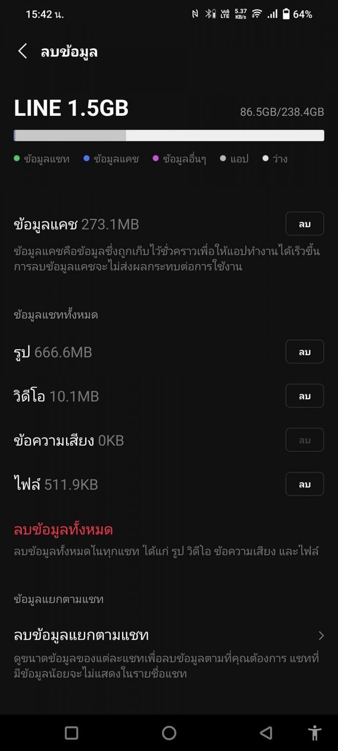 Tips | วิธีลบข้อมูล LINE แบบแยกแต่ละแชท เพิ่มพื้นที่ในมือถือได้อีกหลาย GB | DroidSans