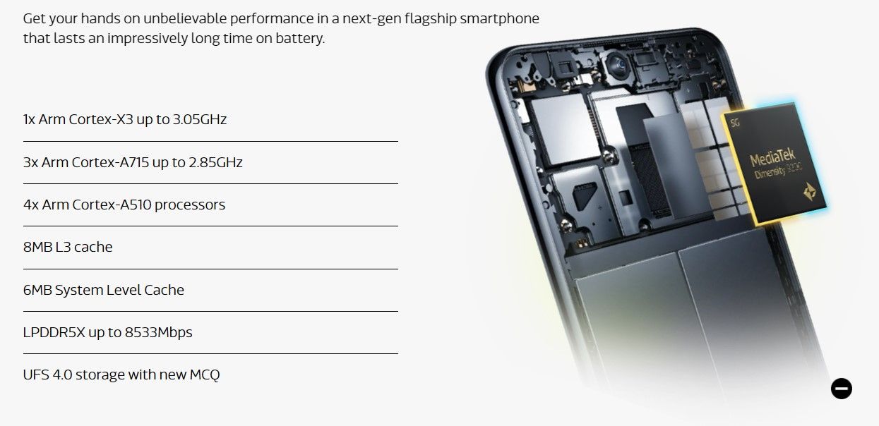 MediaTek เปิดตัว Dimensity 9200 ชิปเรือธง 4nm รองรับ Ray Tracing และการเชื่อมต่อ Wi-Fi 7 | DroidSans