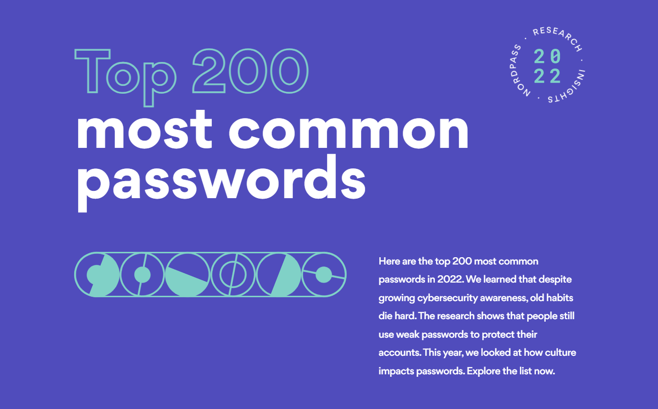 200 อันดับรหัสผ่านยอดนิยมประจำปี 2022 ‘password’ ขึ้นมาเป็นอันดับหนึ่ง ... 200 อันดับรหัสผ่านยอดนิยมประจำปี 2022 ‘password’ ขึ้นมาเป็นอันดับหนึ่ง ...